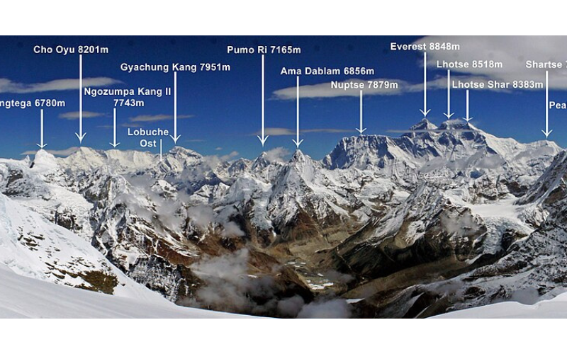 Nepal Traveller | Nepal's most visited website | A website that is ...